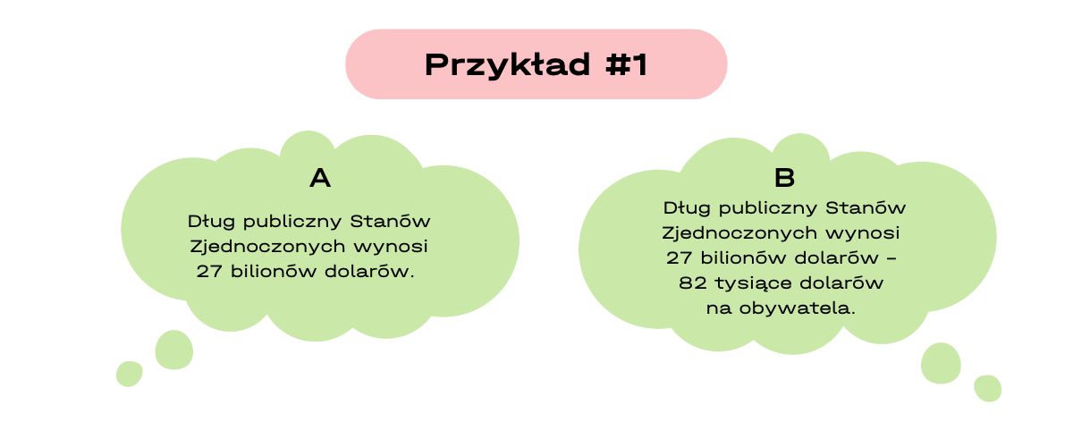 8 Zasad Data Storytellingu Kt re Przydadz Ci Si W Pracy Szko a 8 Zasad Data Storytellingu Kt re Przydadz Ci Si W Pracy Szko a